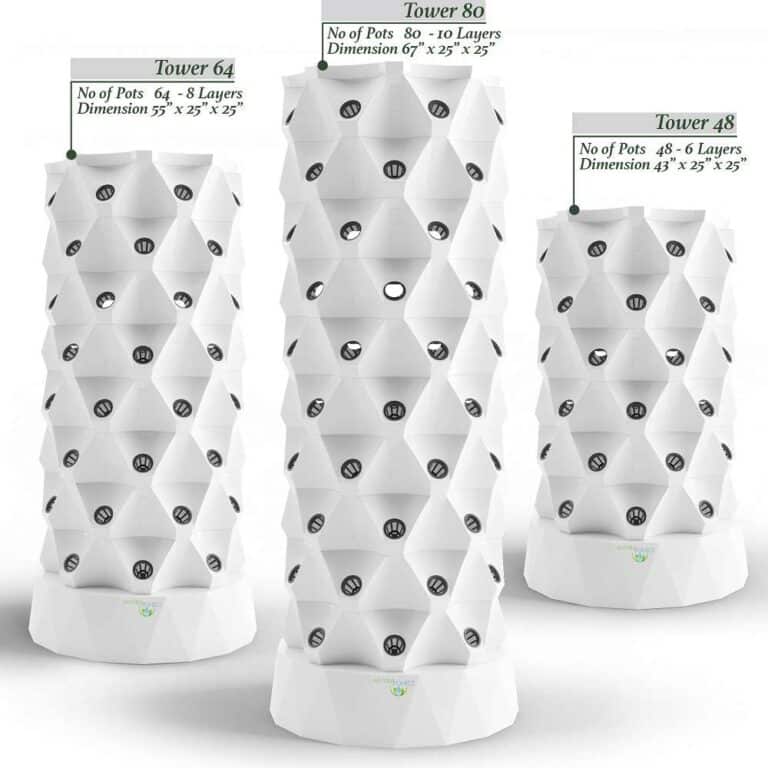 Complete Indoor Hydroponic Grow System | Highly Efficient