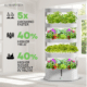 Nutraponics Tray Tower | Indoor Hydroponic Farming System With LED Grow ...
